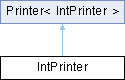ModernCPlusPlusDemo: IntPrinter类 参考